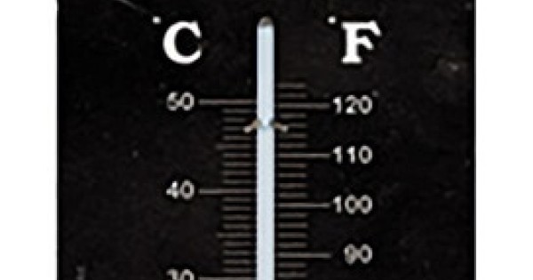 Θερμόμετρο τοίχου "Triumph" - MotoRAID