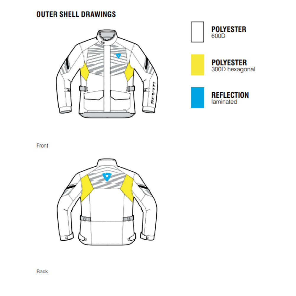 Μπουφάν μηχανής RevIT Duke H2O μαύρο-κόκκινο - MotoRAID