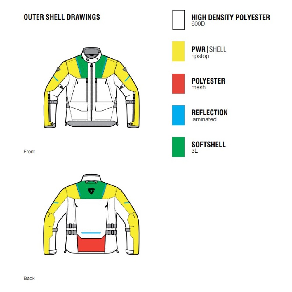 Μπουφάν RevIT Offtrack 2 H2O μαύρο - MotoRAID